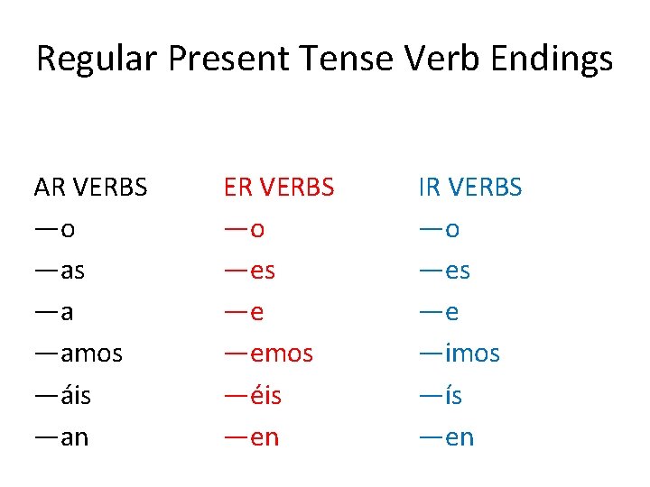 Review of StemChanging Verbs and Reflexive Verbs in