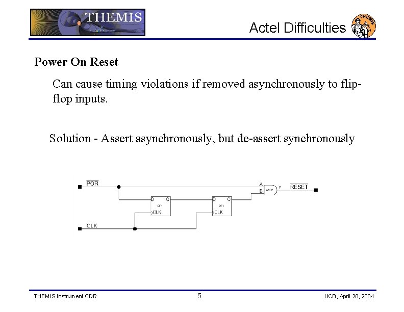 Actel Reliability Critical Design Review Robert Abiad University