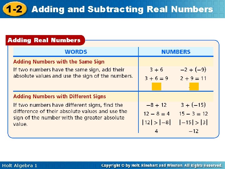 Adding and Subtracting Real Numbers 1 2 Real
