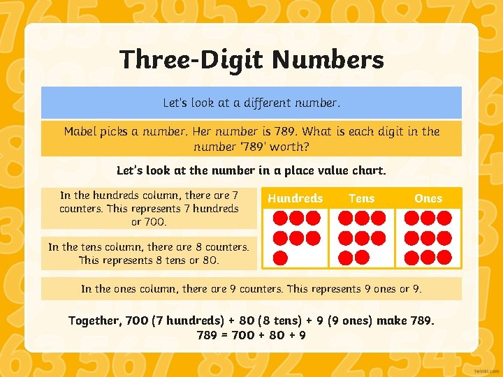 Wednesday Partitioning 3 digit numbers Year 3 Spring