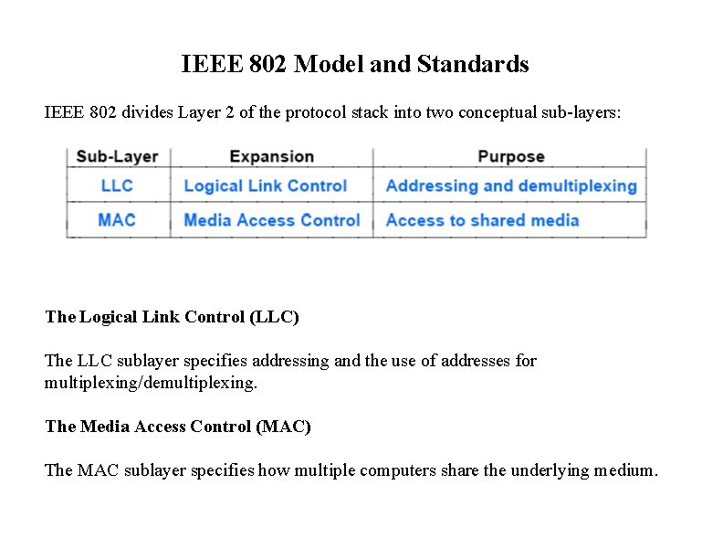 CECS 474 Computer Network Interoperability CHAPTER 13 Packets