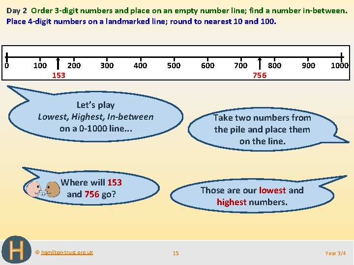 Number and Place Value Objectives Day 1 Partition