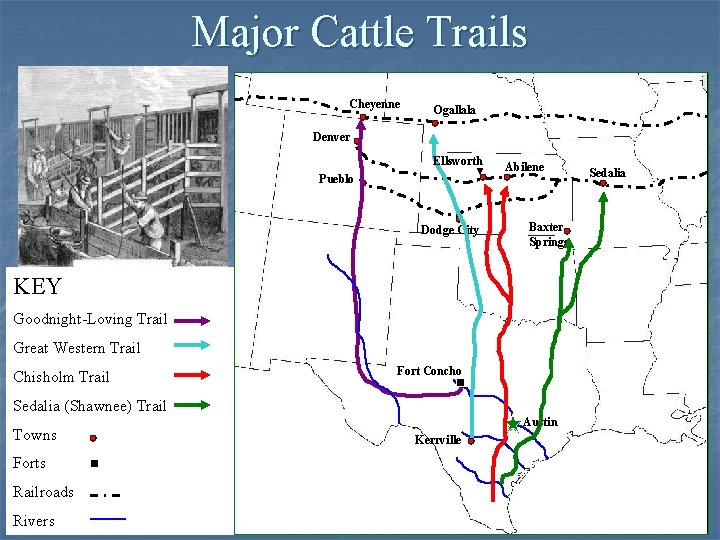 Western Expansion Cattle Industry Barbed Wire Closure of