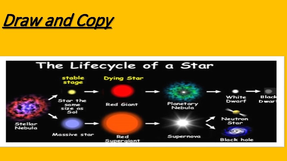 Life Cycle of a Star Nebula Baby star