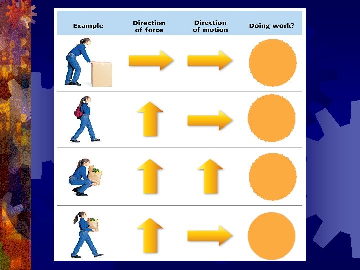 Bell Ringer 1914 Use the diagram of a