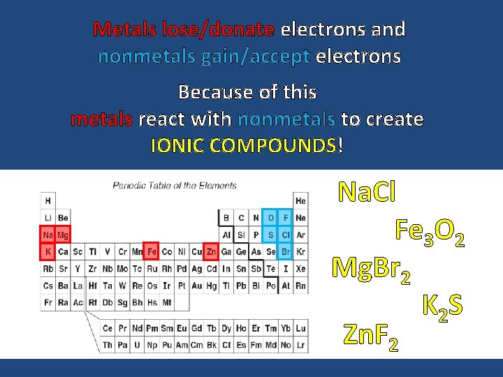 Photo by Raike Ionic Compounds Chemical reactions occur