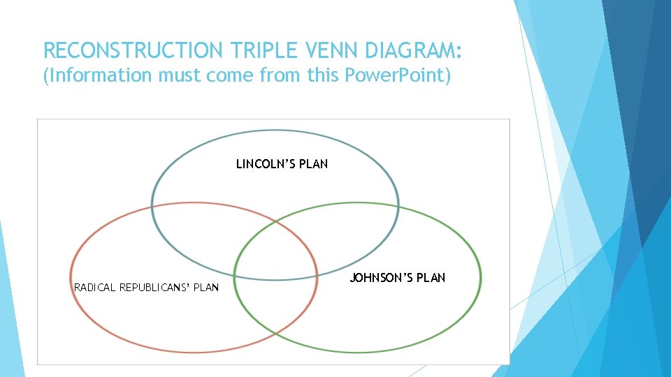 Bell ringer Analyze the political cartoon and answer