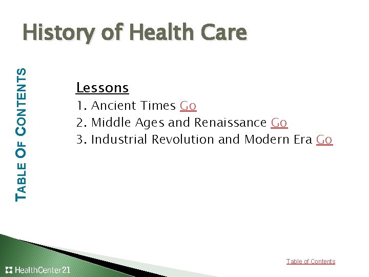 History of Health Care TABLE OF CONTENTS History