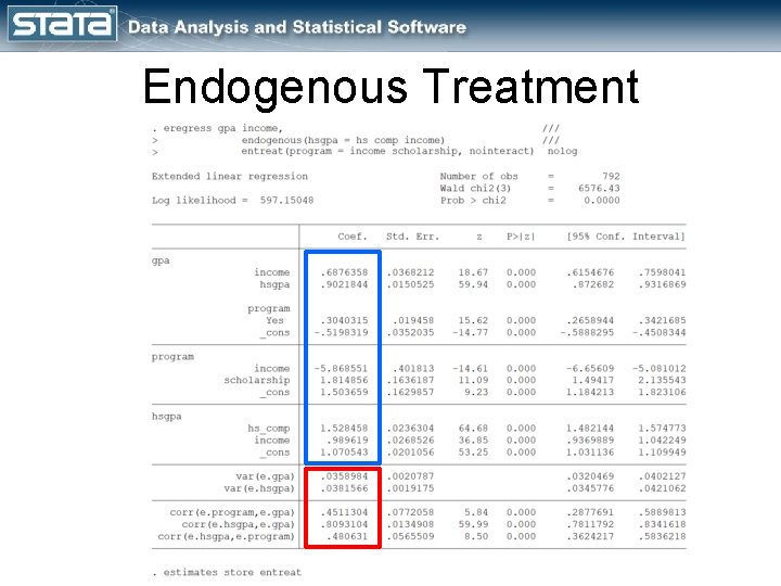 Causal Inference for Complex Observational Data Using Stata