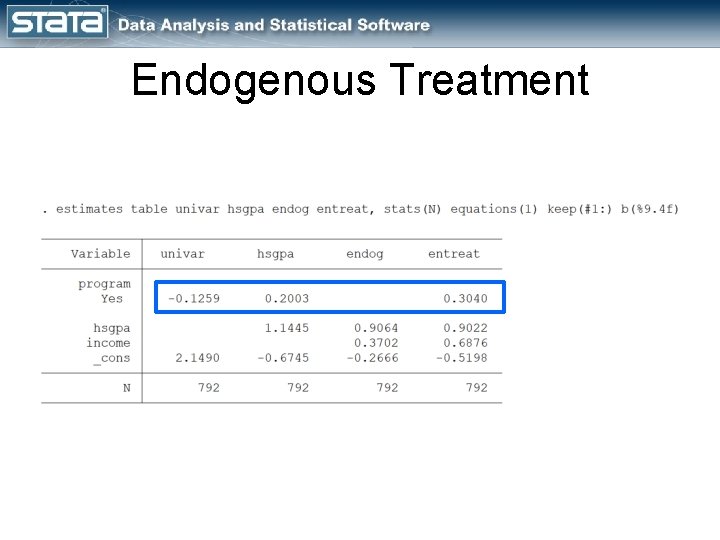 Causal Inference for Complex Observational Data Using Stata