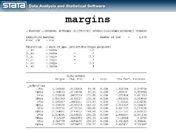 Causal Inference for Complex Observational Data Using Stata
