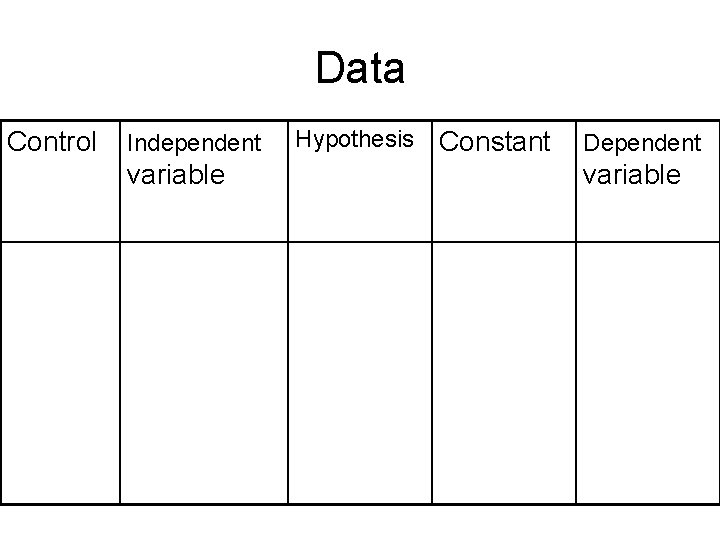Lab 2 Maze Lab Problem What variables can