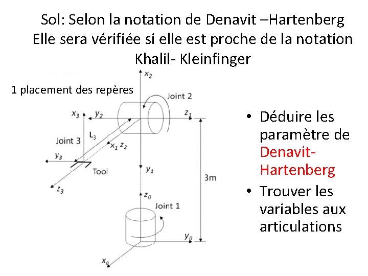 Lecture 3 Cinmatique directe et inverse dun robot