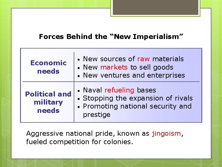 Europeans Build New Empires Objectives Analyze the causes