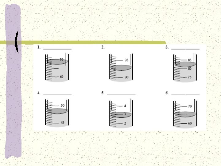 Lab Skills Density of Liquids LabDay 1 Data