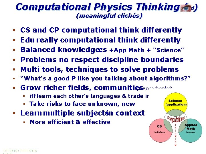 Computational Physics Thinking Rubin H Landau Founding Dir