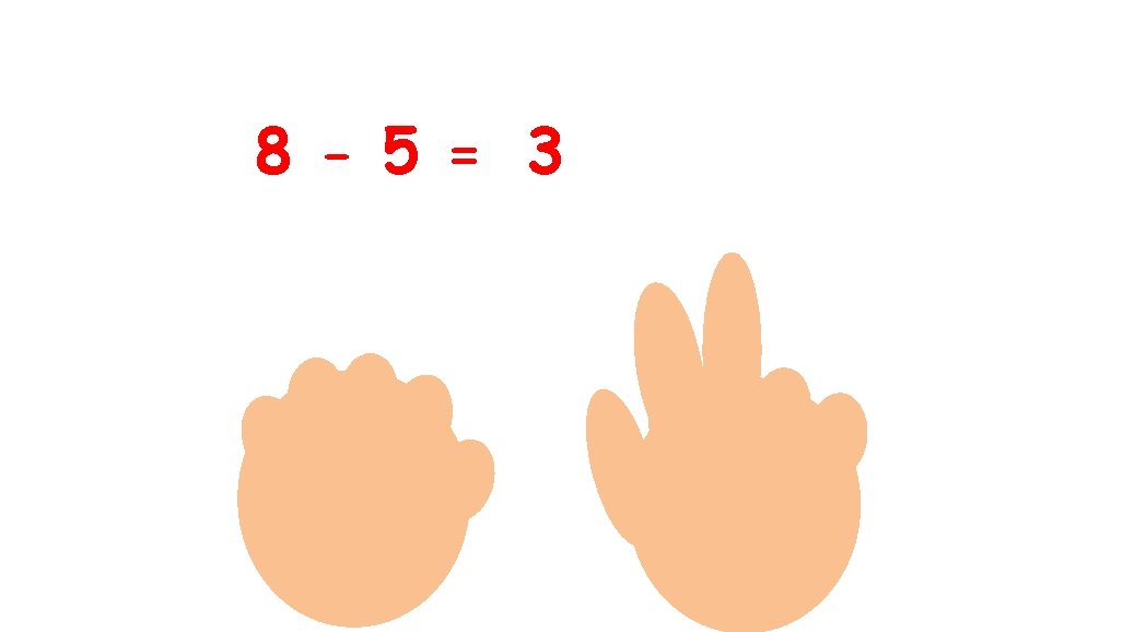 Numbers Year 1 2 Develop methods for addition