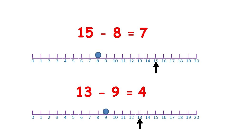 Numbers Year 1 2 Develop methods for addition