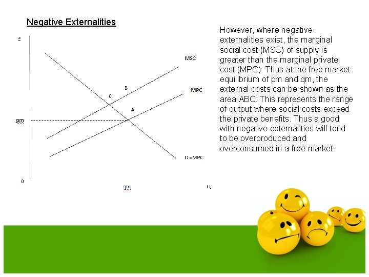 Externalities AS Economics Lesson 2 Lesson Objectives To