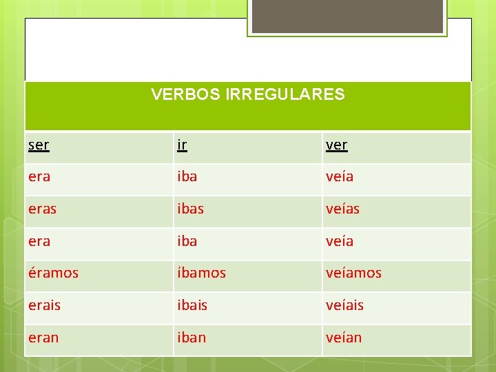 TIEMPOS DEL PASADO Usos conjugaciones verbos irregulares IMPERFECTO