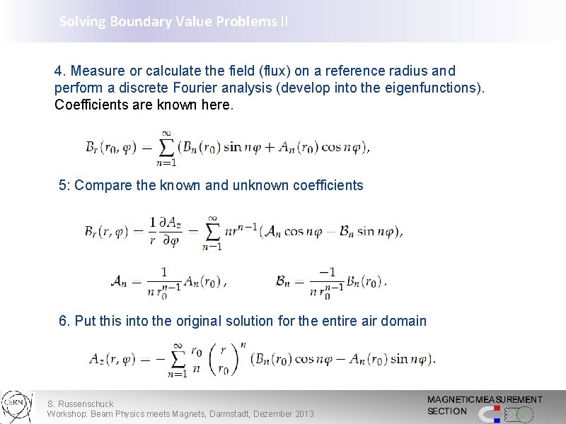 Establishing C 3 the coherence between beam physics