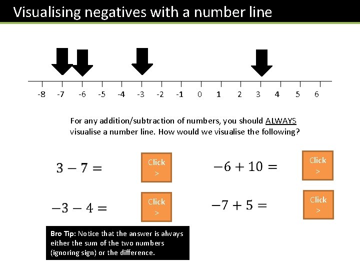 Year 7 Negative Numbers Dr J Frost jfrosttiffin