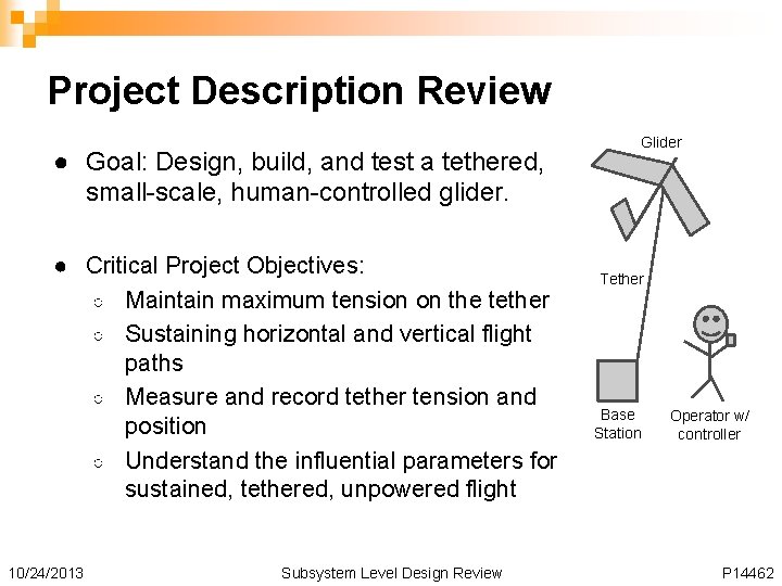 Single Line Tethered Glider SubSystem Level Design Review
