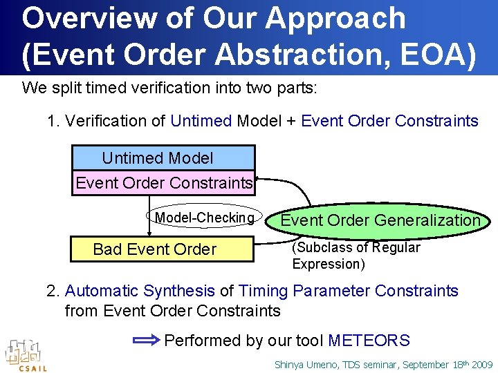 MachineAssisted Parameter Synthesis of the Biphase Mark Protocol