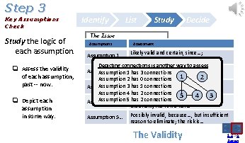 Step 1 When Beginning to any analytical project