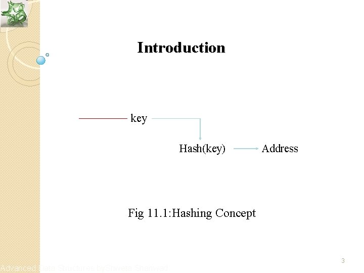 UNIT I HASHING Advanced Data Structures by Shweta