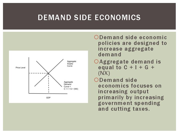 ECONOMIC STABILIZATION POLICIES Keynesian Economics versus Supply Side