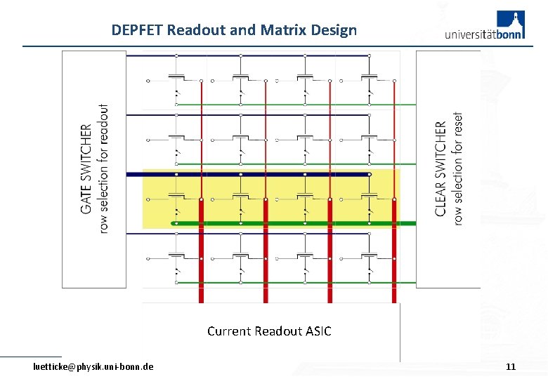 The ultralight DEPFET Pixel Detector of the Belle