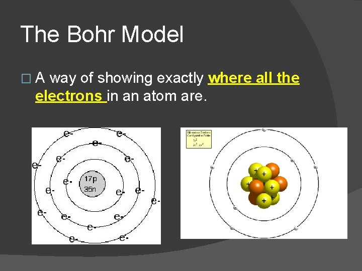 93013 VALENCE ELECTRONS BOHR MODELS Atom Structure Most