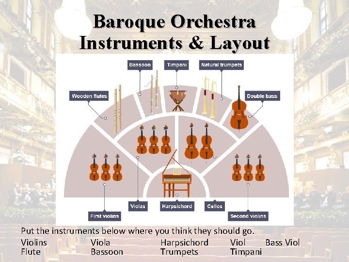 Music History Lesson 4 Learning Objectives Listen to