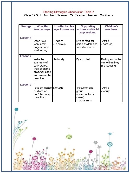 Observation Task 1 Starting and Finishing Lessons During