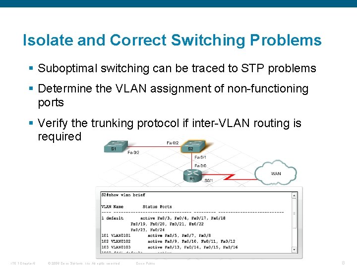 Troubleshooting an Enterprise Network Introducing Routing and Switching