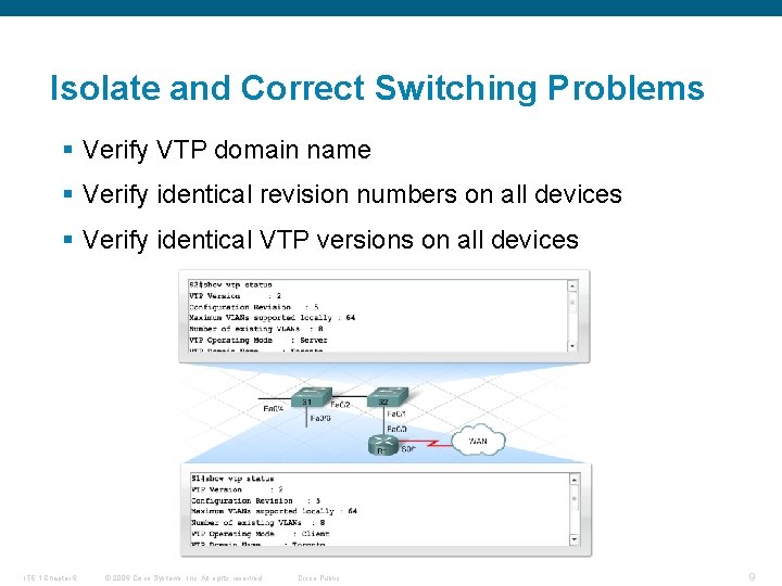 Troubleshooting an Enterprise Network Introducing Routing and Switching