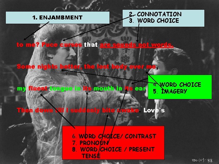 Havisham by Carol Ann Duffy Set Text Powerpoint
