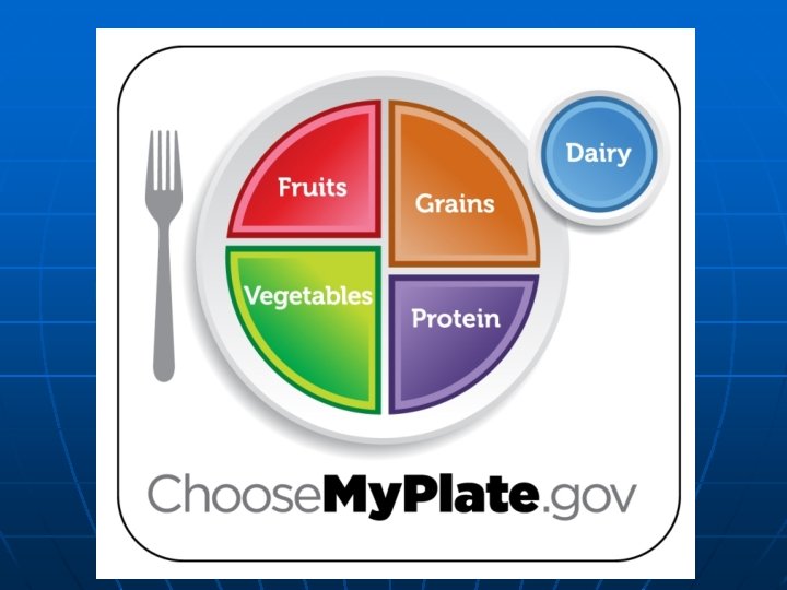 My Plate Nutrition EQ What is the benefit