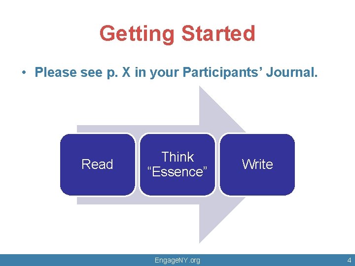 Overcoming Barriers to the Read Think Talk Write