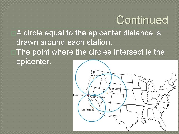 Warmup 15 37 Mar What is it about