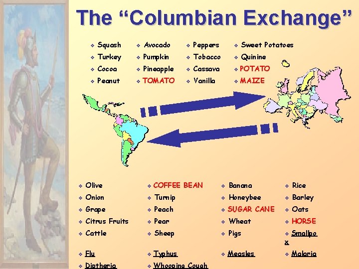 Columbian Exchange Cycle of Conquest Colonization Explorers Conqu