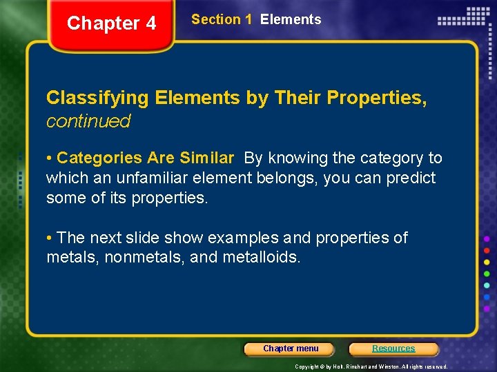 Chapter 4 Section 1 Elements Bellringer Refer to