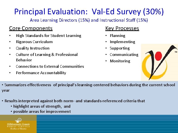 Using Multiple Measure to Evaluate Principals Hillsborough County