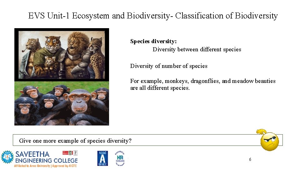 EVS Unit1 Ecosystem and Biodiversity Question links Notes