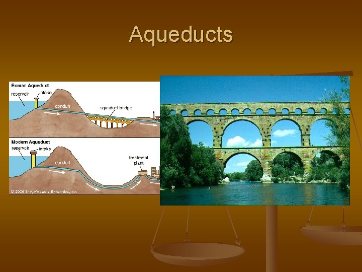 Greek and Roman Art and Architecture Big IDEA