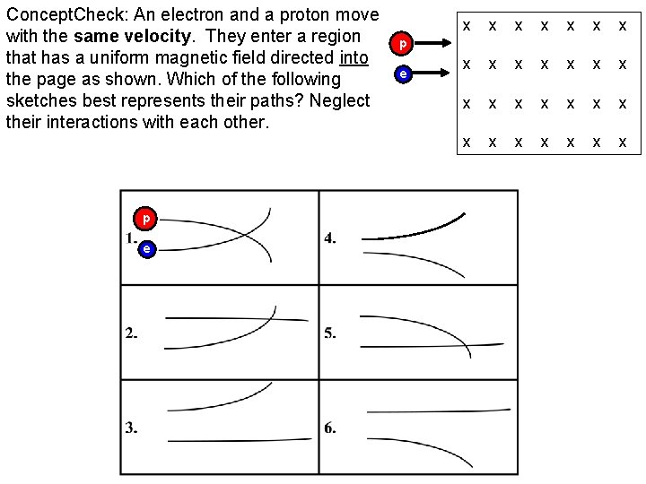 Wed Feb 11 Physics Lecture 29 Magnetic Forces