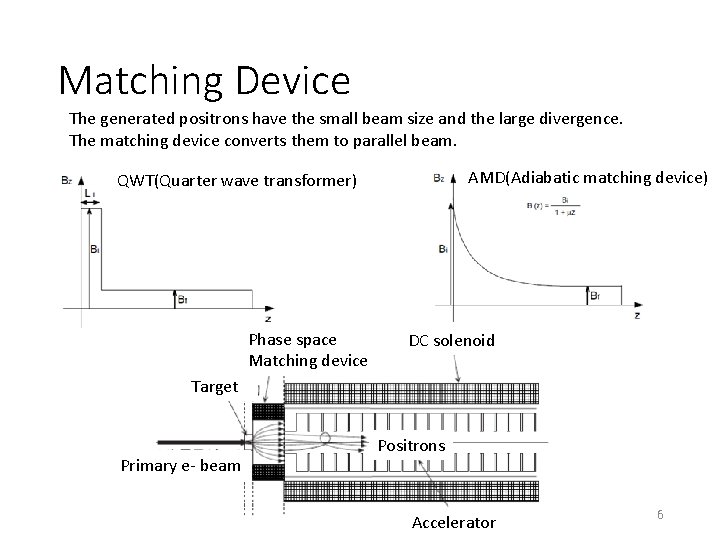 KEKBSuper KEKB positron source a review and the