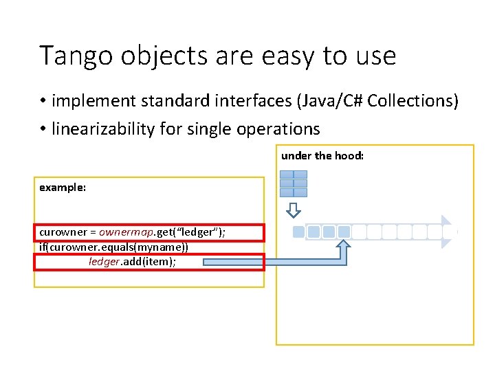 Tango distributed data structures over a shared log