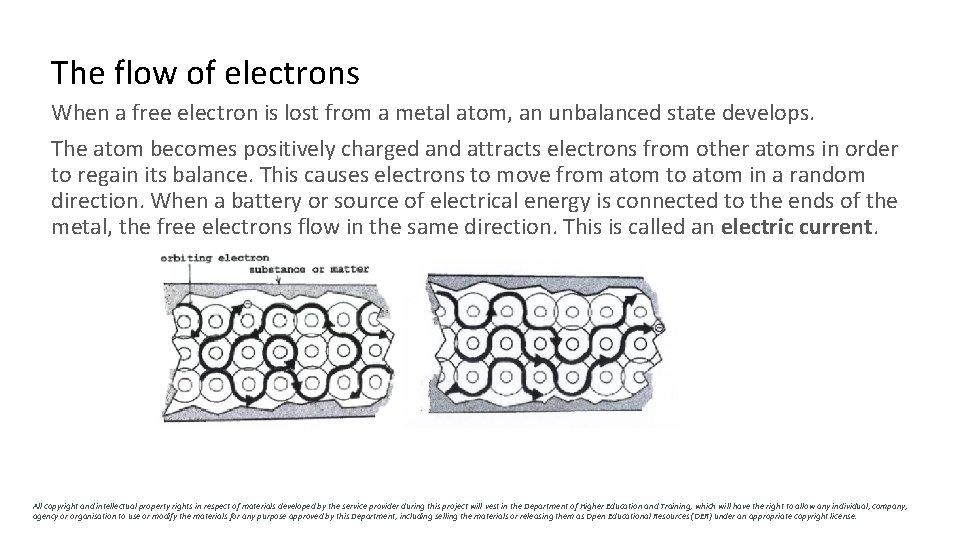 Electrical Principles Topic 1 Basic Atomic Theory Unit